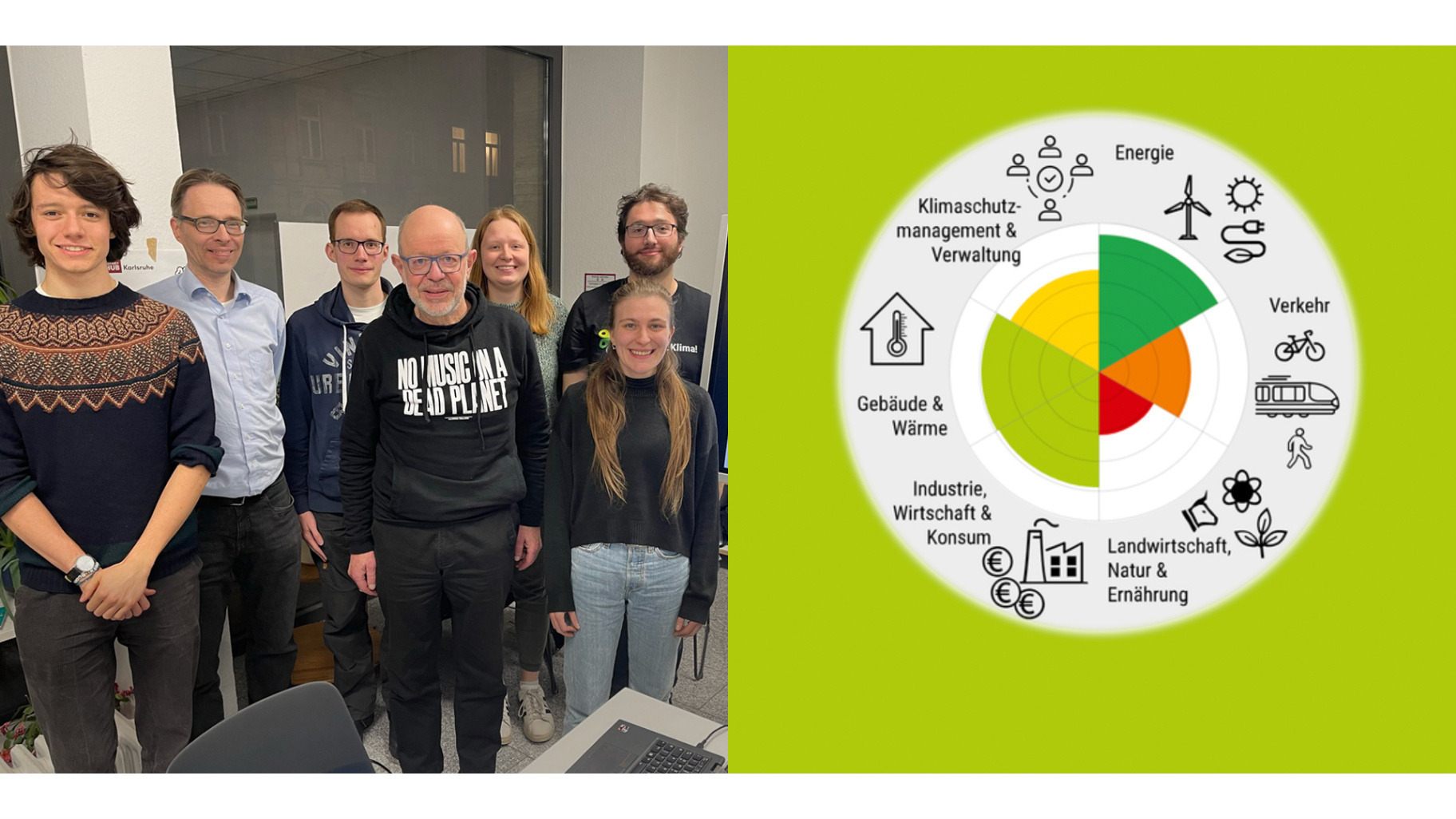 Municipal climate protection | Climate Connect