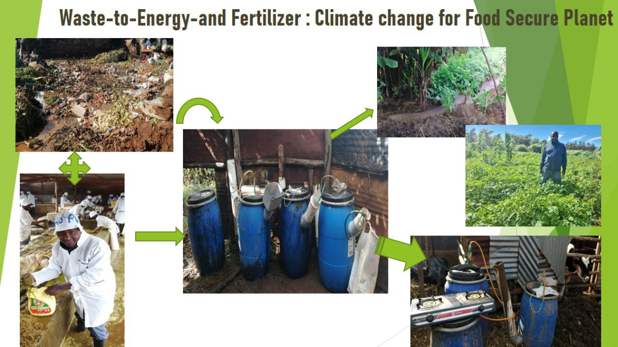 Waste-to-energy and fertilizer:Climate Change mitigation for Food ...