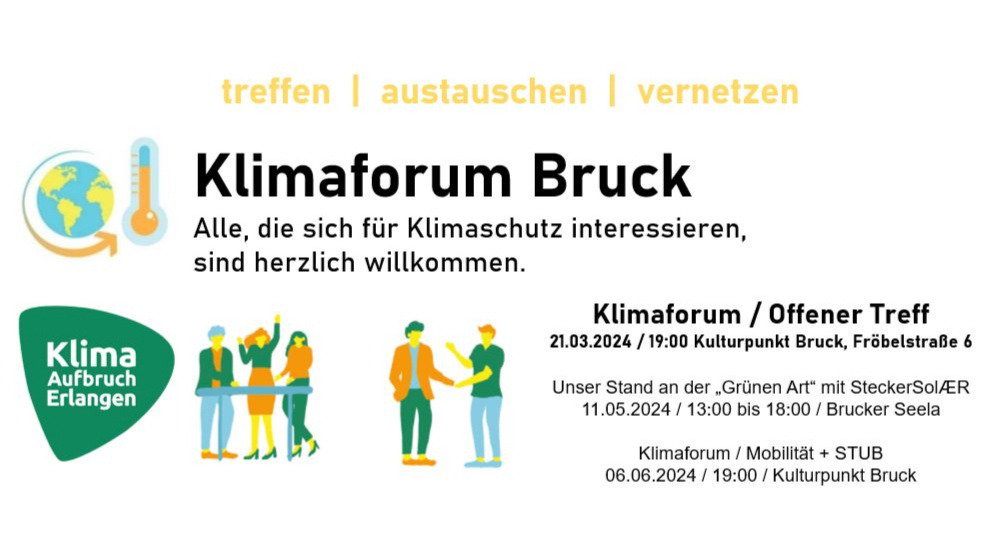 Climate Forum Bruck | Climate Connect